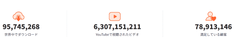 使っても大丈夫？Reibootの安全性を徹底的に検証 - YoiSoftShare